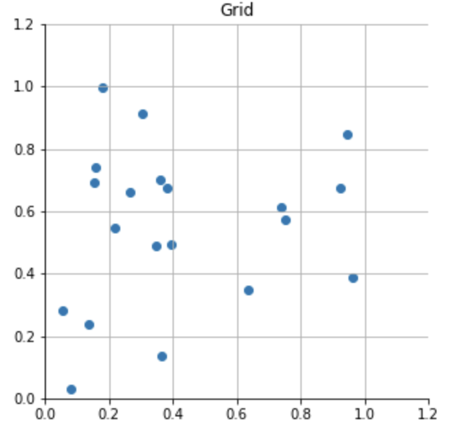 Boostcamp Ai Tech Level 1 Data Viz Day12 Matplotlib Details Coding Gallery